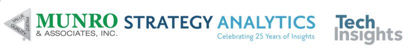 TechInsights partners with Strategy Analytics and Munro & Associates to ...