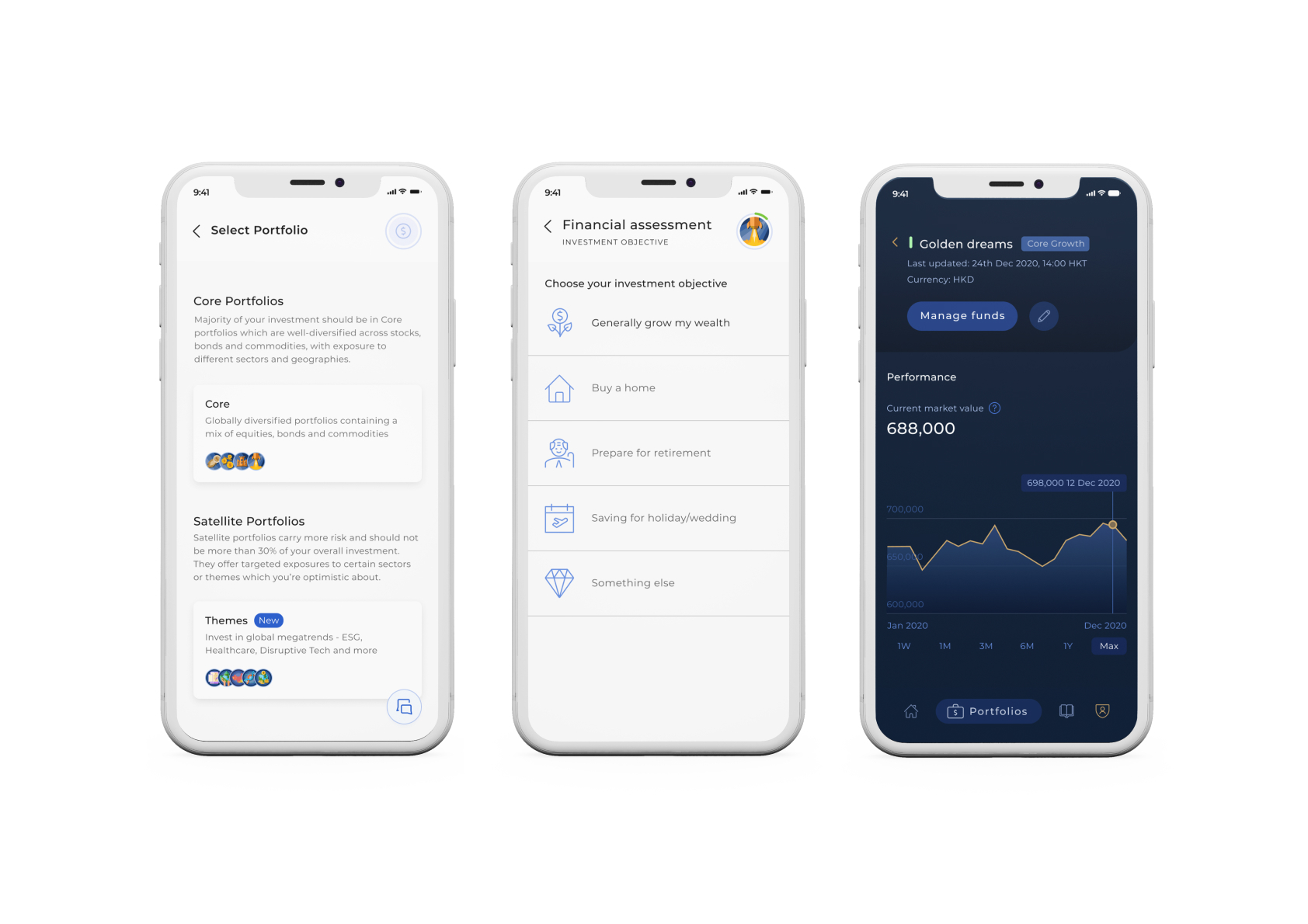 Syfe, Singapore’s Leading Digital Investment Platform Launches in Hong ...