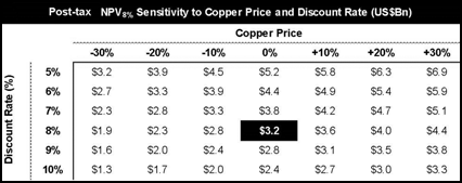 SolGold PLC Announces Release of FY24 Annual Report and Accounts ...