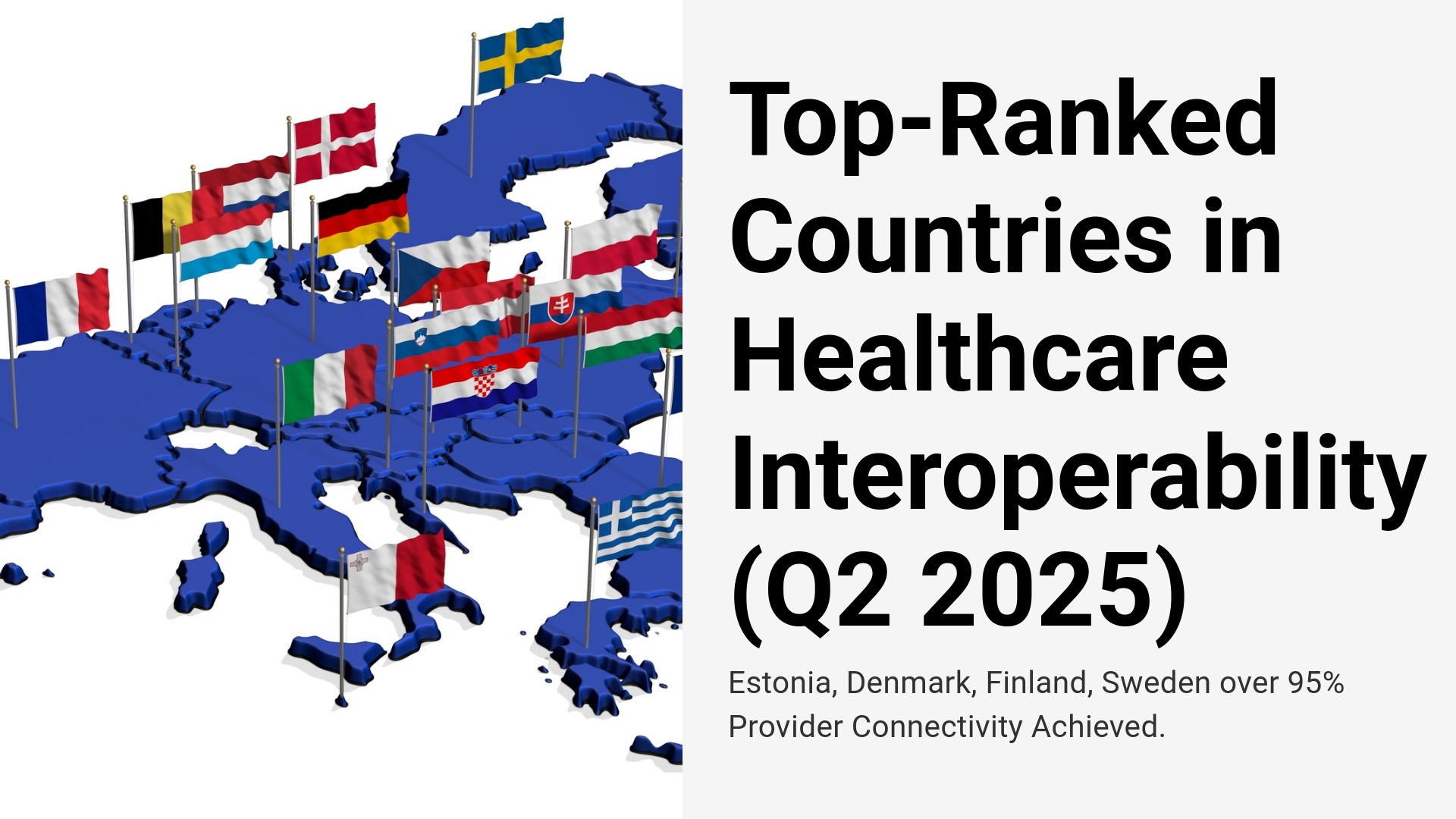 Global Interoperability Gaps Revealed in 2025 Healthcare Connectivity ...
