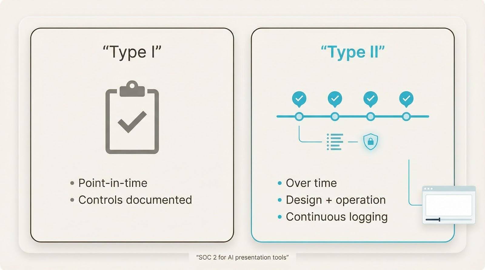 Top SOC 2 Compliant AI Presentation Tools for 2026: Secure Slide ...